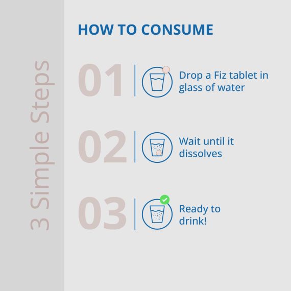 Pranic Fiz Multivitamin Effervescent Tablets | Overall Health Tablets