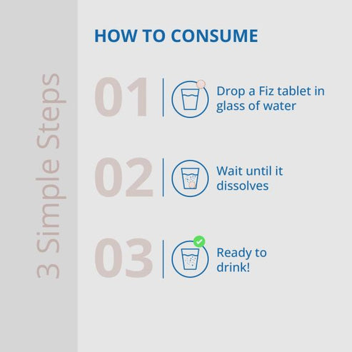 Pranic Fiz Multivitamin Effervescent Tablets | Overall Health Tablets